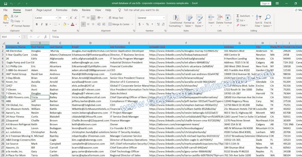 Email database of USA business owners, companies, industries ...