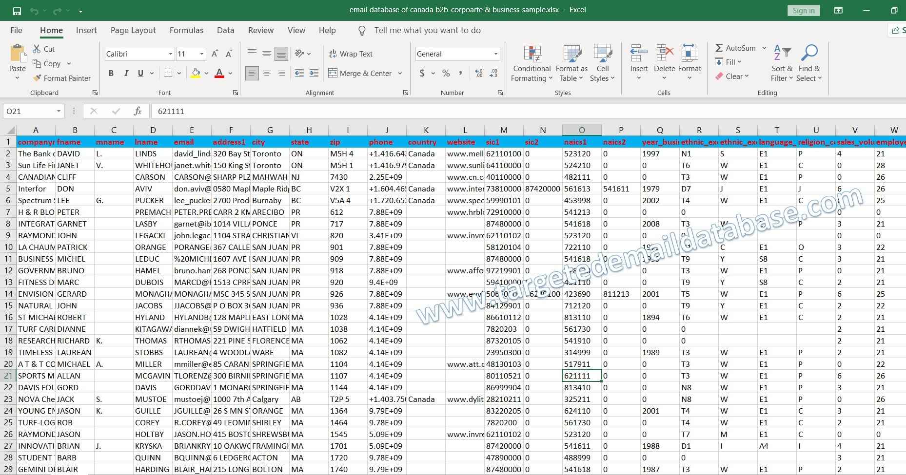 Email database of Canada business owners, companies, industries ...