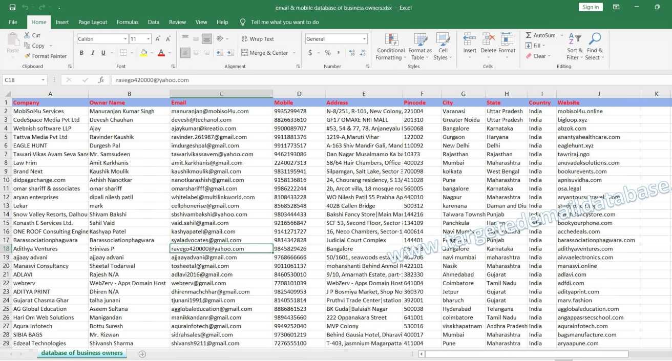 Email database of small business owners - Targeted Email Database