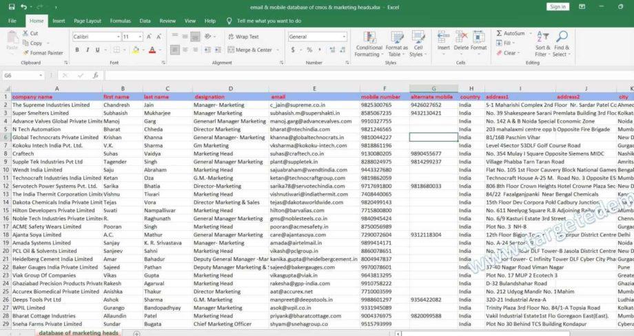 Email Database of CMO & Marketing Heads - Targeted Email Database