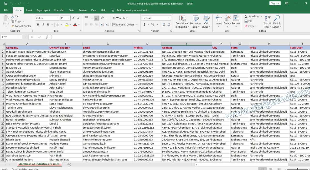 Email database of industries & SMEs - Targeted Email Database