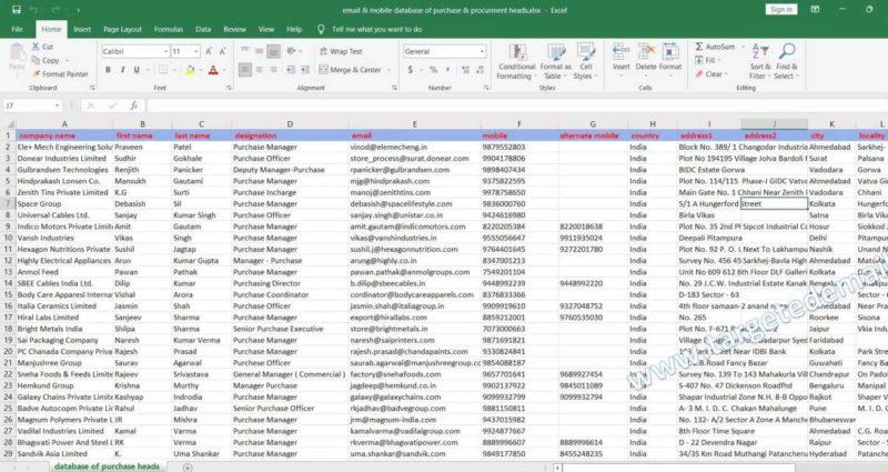 Email database of Purchase Managers & Purchase Heads - Targeted Email ...
