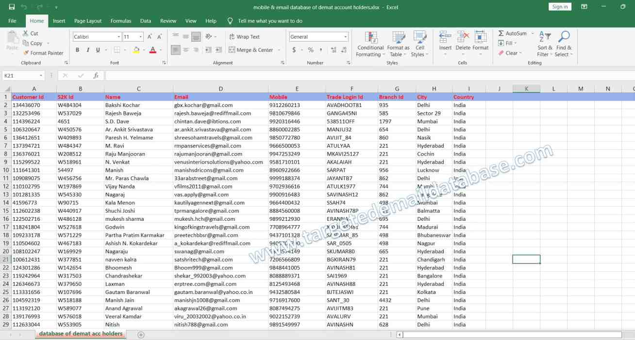 Email database of demat account holders - Targeted Email Database