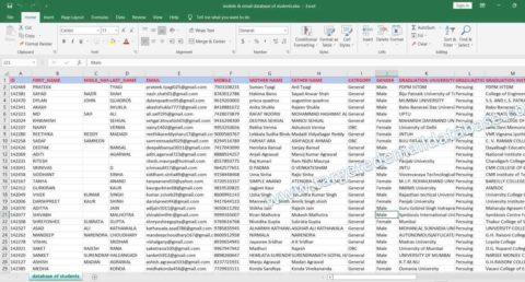 Email database of students - Targeted Email Database