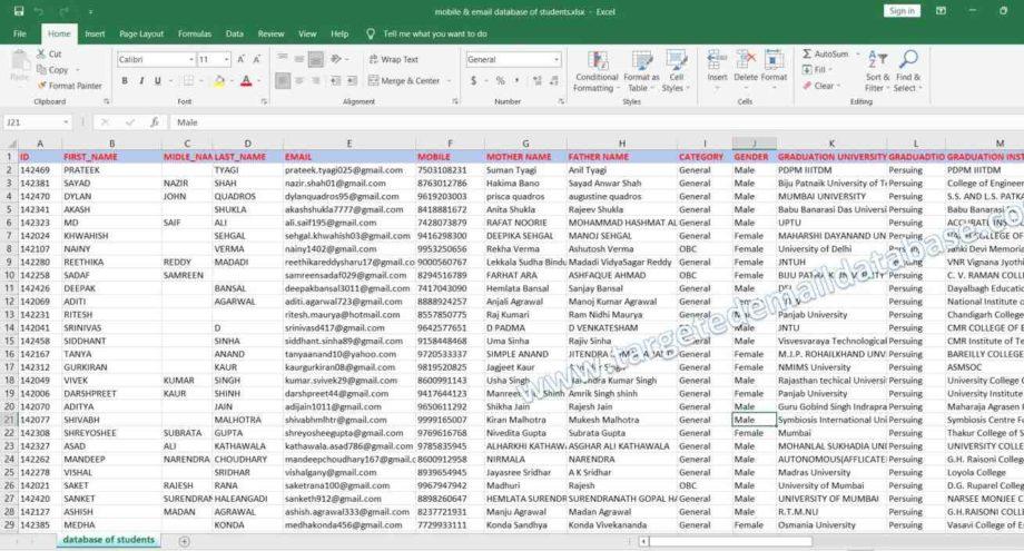 Email database of students - Targeted Email Database